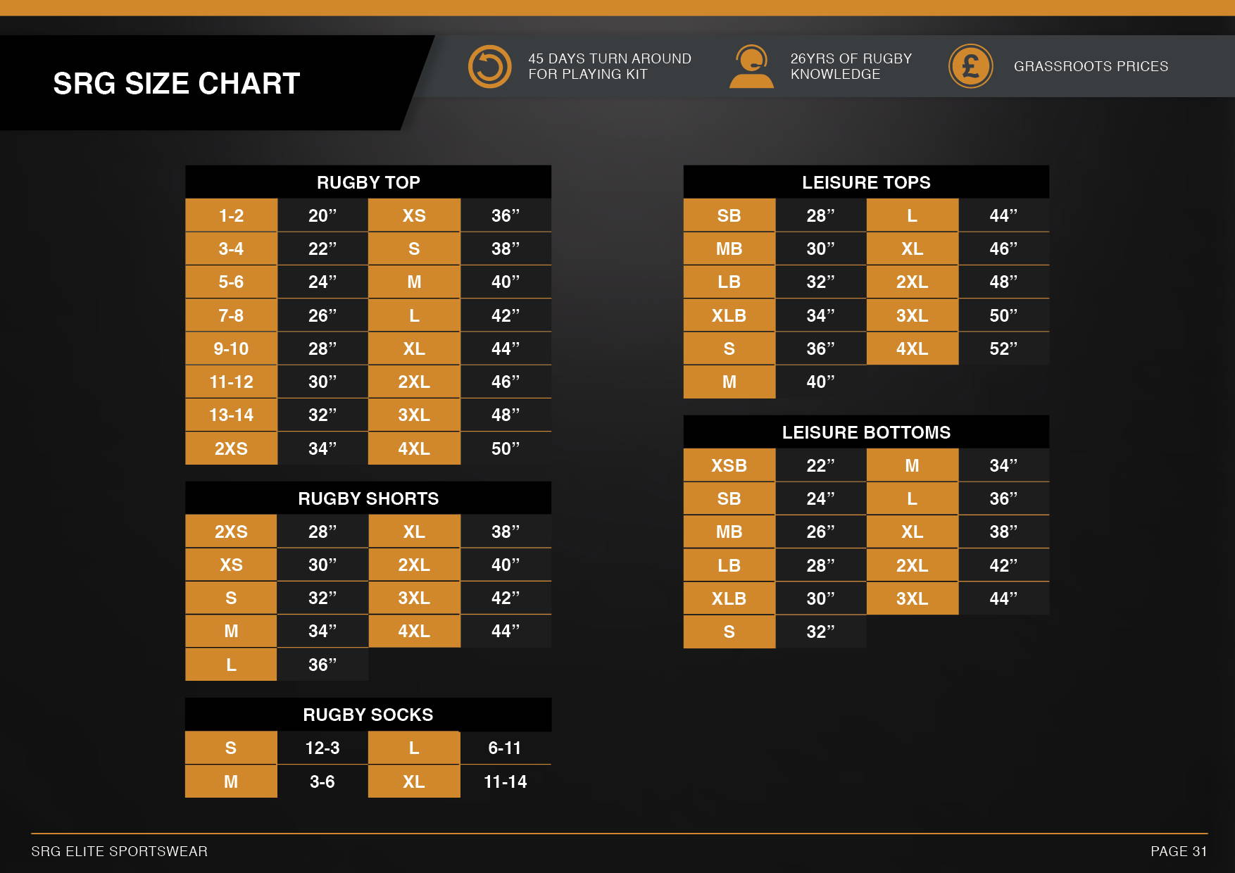 Brochure | SRG Elite